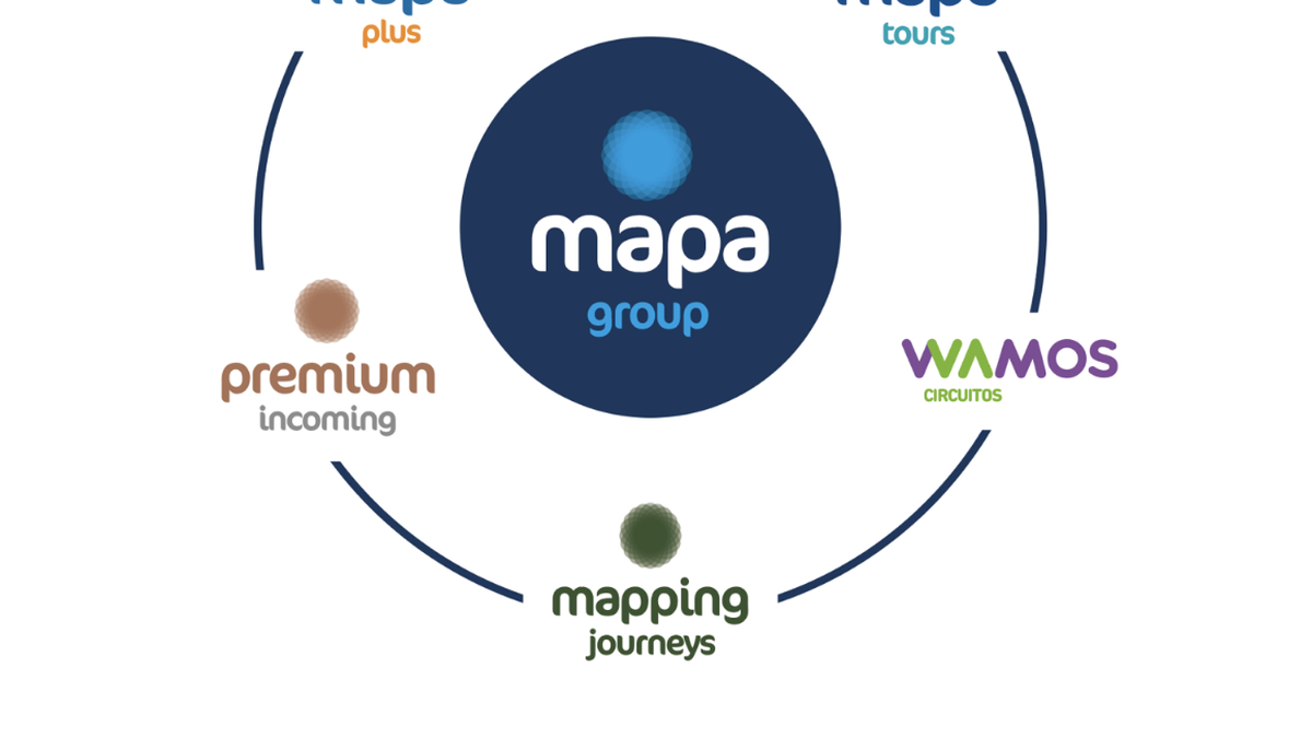 Grupo Nautalia: David Moré nombrado nuevo director de Mapa Group