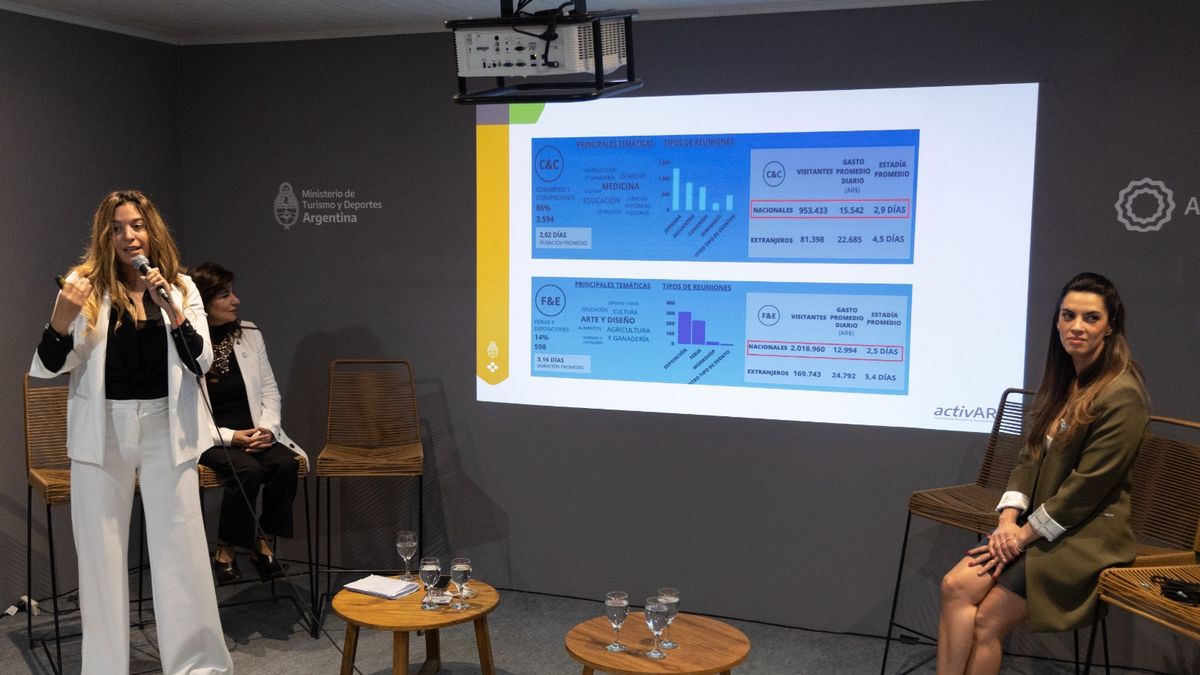 Turismo MICE: ¿cómo es el manual de Eventos Sostenibles?