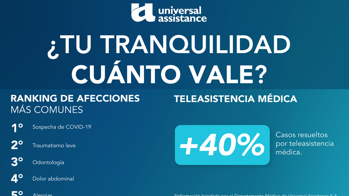 UNIVERSAL ASSISTANCE. ¿Tu tranquilidad cuánto vale?